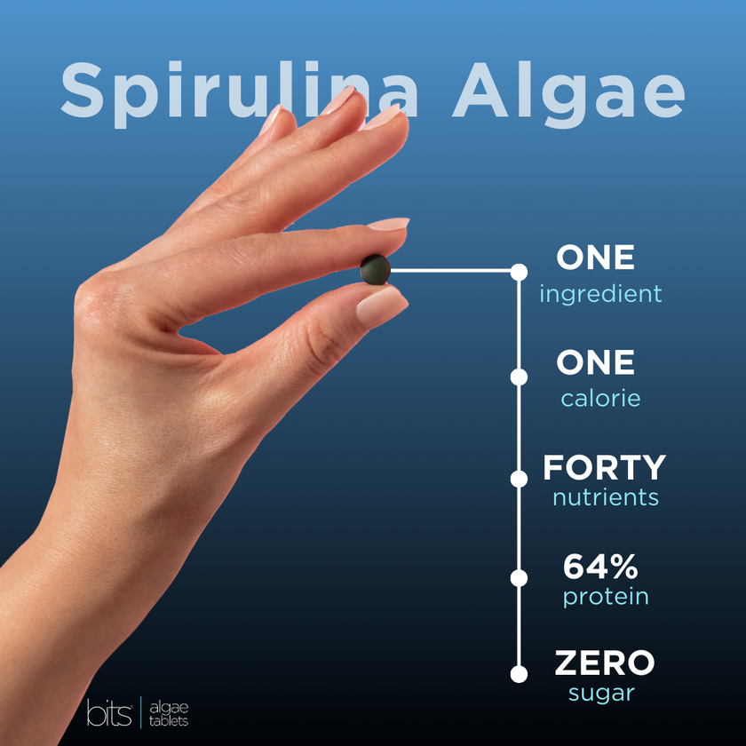 Spirulina & Chlorella | Dietary Supplements | ENERGYbits®